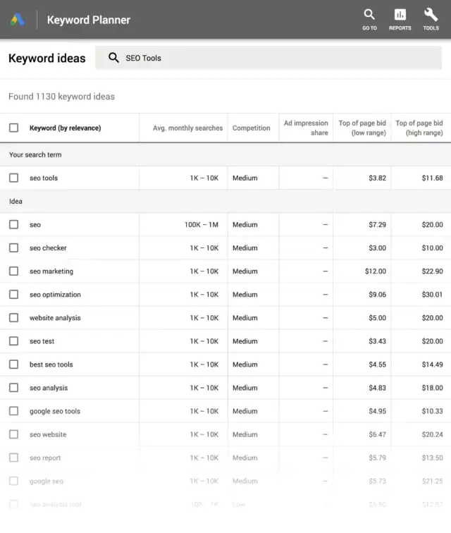 LSI Keywords Dits md
